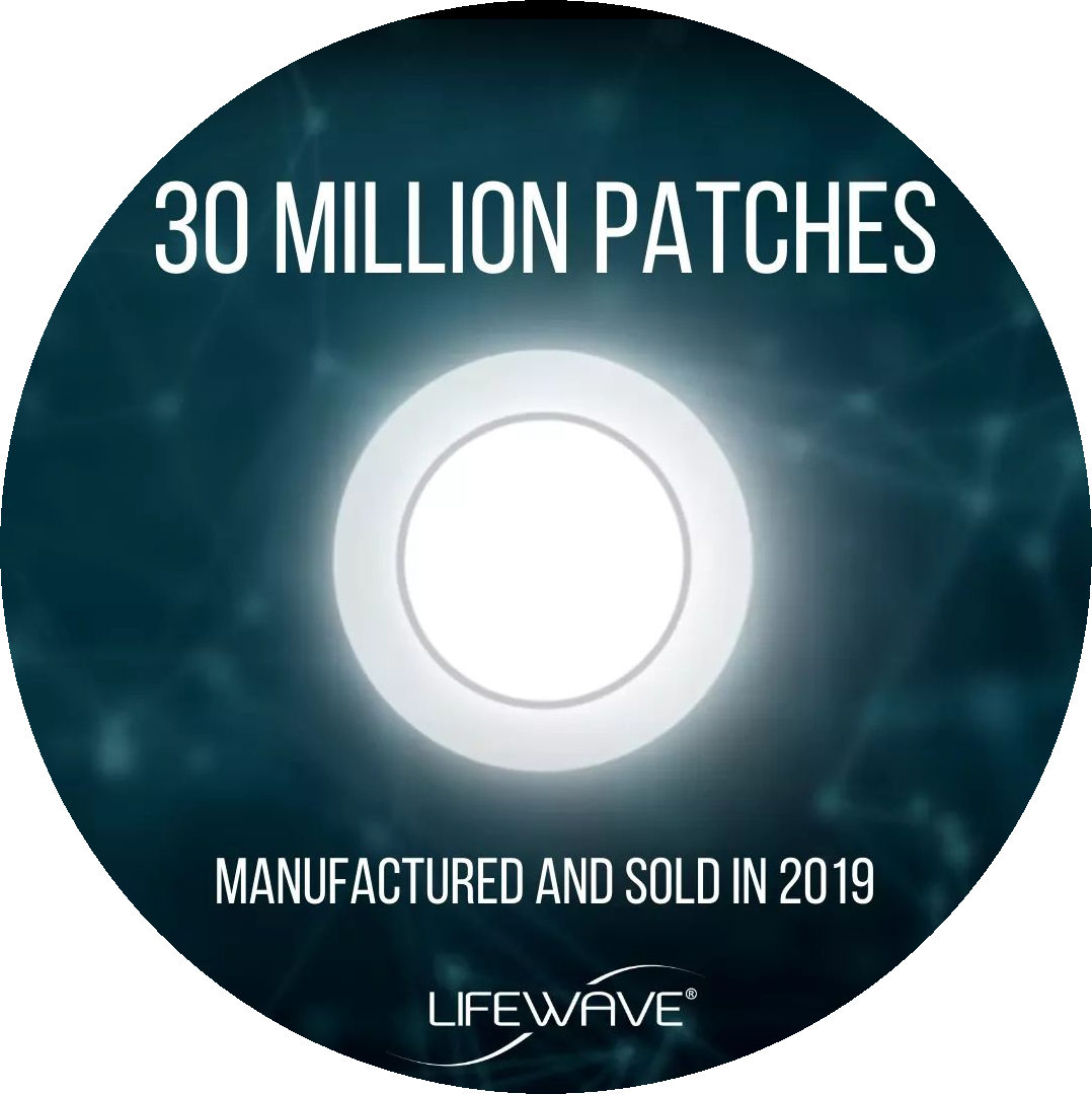 The SCIENCE Behind X39 – TheOptionsPh